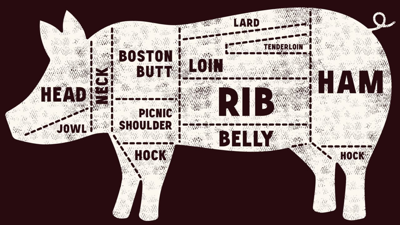 Enjoy Pork Cuts with Cattleman's Labor Day Selection - Cattleman's Meats